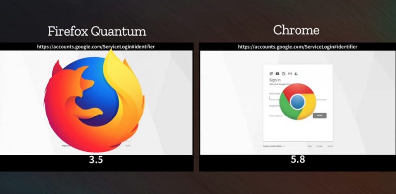 Firefox Quantum Web Browser Update now Available for Download Firefox Quantum Web Browser Update now Available for Download