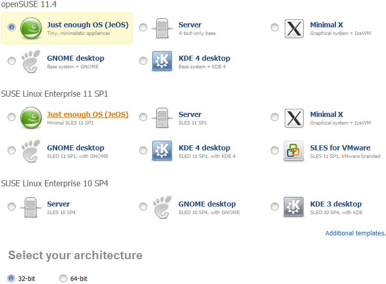 How to Create Own Linux Distribution