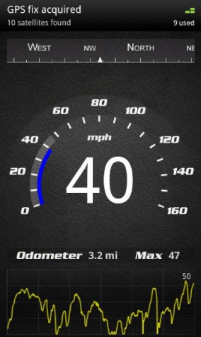 HOW TO: Use Android Mobile Phone as Speedometer