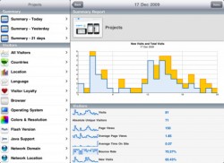 6 Must Have iPad Apps for Webmasters